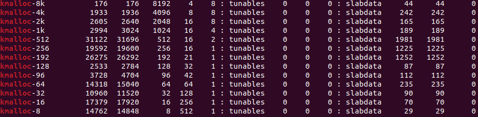 Slub allocator 分析